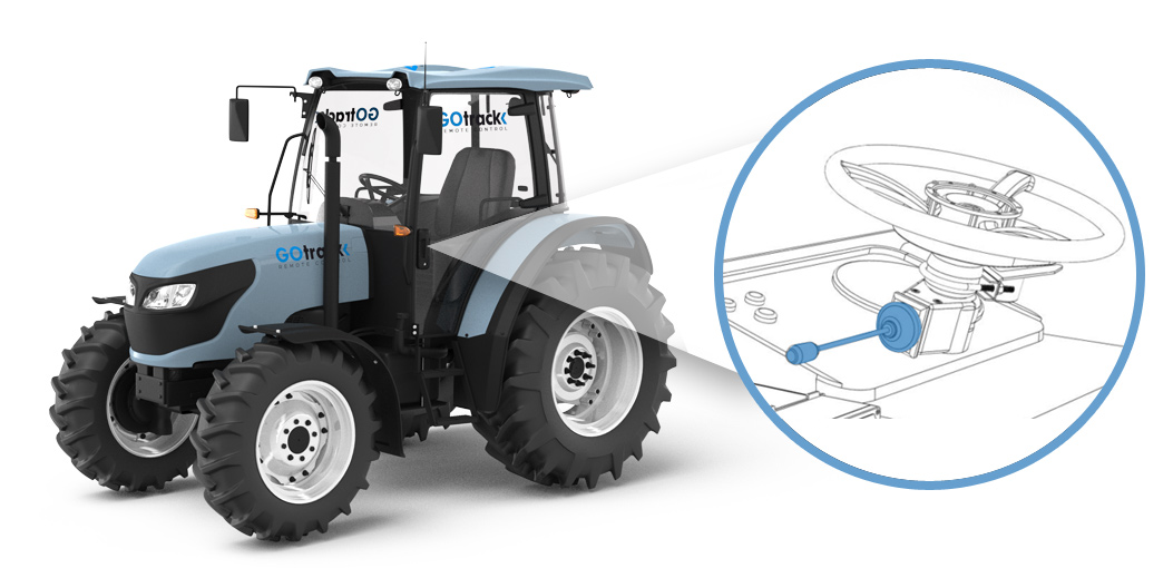Remote CONTROL - zdalne sterowanie